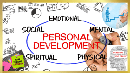 Importance of Personal Development and Growth - Master Your Future with ...